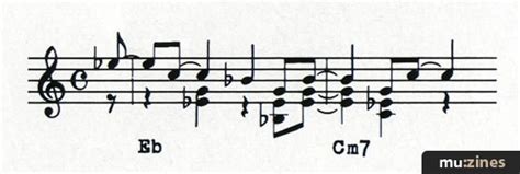 How To Write A Rock Song EMM Jun