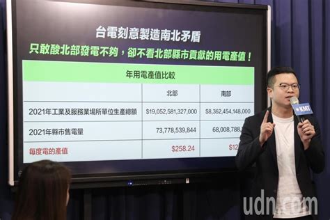 影／數據中心也要戰南北？國民黨：台灣缺電的證明 財經焦點 產經 聯合新聞網