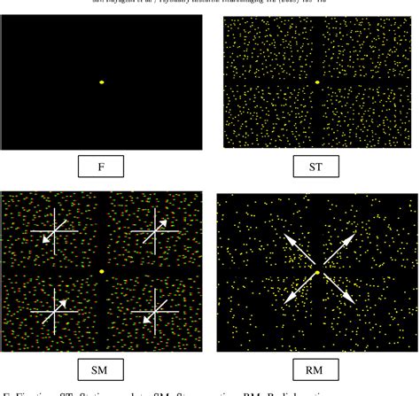 Table 1 From The Neural Basis Of Visuospatial Perception In Alzheimers