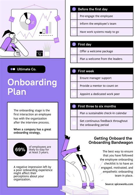 Onboarding Plan Piktochart