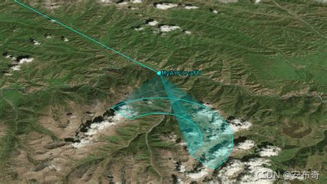 Stk 航空仿真（四）传感器在stk上怎么通过azimuth Angleelevation Angle和range来设置传感器 Csdn博客