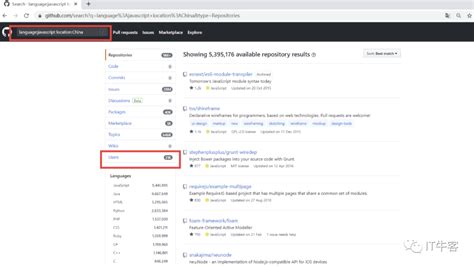 三分钟教你如何用 Github 快速找到优秀的开源项目 腾讯云开发者社区 腾讯云