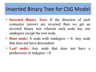 Constructive Solide Geometry And Binary Representation Ppt