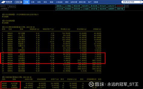 以五新隧装为例，看北交所股票的低估程度 请看以下几图： 五新隧装的相关公司见下表： 五家公司的总市值及市盈率见下表： 比较可知，与五新隧装同