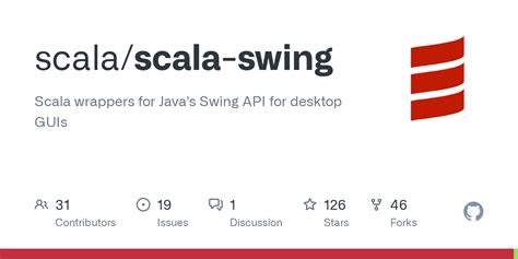 Github Scalascala Swing Scala Wrappers For Javas Swing Api For Desktop Guis