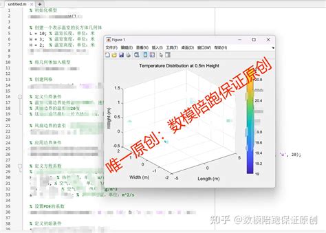 2023apmcm亚太杯数学建模选题建议及初步思路2023亚太杯数学建模a题 Csdn博客