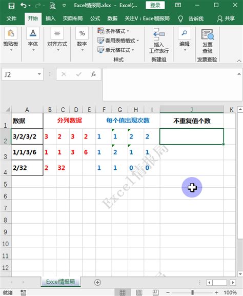“同一单元格内”数据去重计数，职场这个坑你遇到过吗？