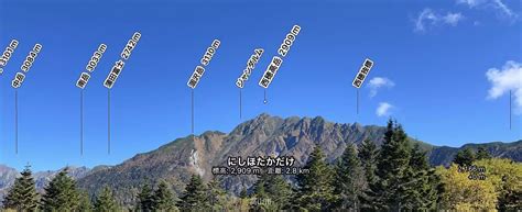 西穂丸山・西穂独標・ピラミッドピーク・チャンピオンピーク・西穂高岳 もっちーさんの槍ヶ岳・穂高岳・上高地の活動データ Yamap ヤマップ