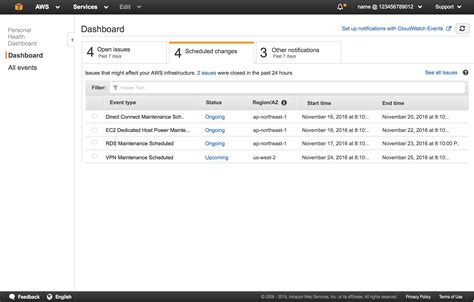 AWS Personal Health Dashboard AWS Service Health Notifications