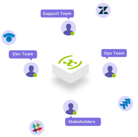 workflow automation process orchestration at your fingertips