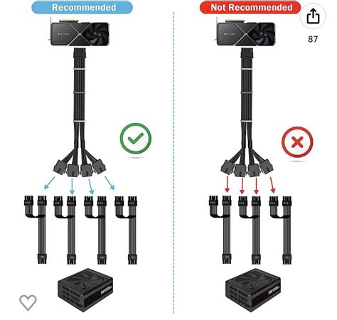 Best Cable Solution For 4090s R Nvidia