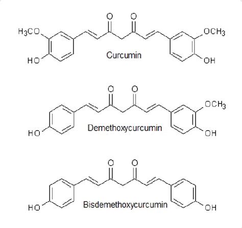 Chemical Structure Of Curcuminoids Download Scientific Diagram