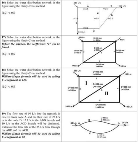 solved 9 using the hardy cross method find the flow rate