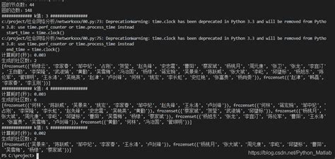 复杂网络画图——基于python Networkx 以及clique算法划分社区社区划分算法画图怎么画 Csdn博客