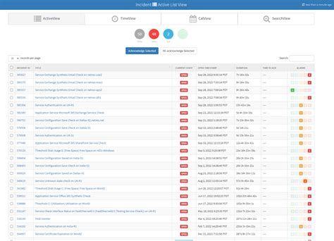 make alerts meaningful again minimizing alert noise with netreo netreo