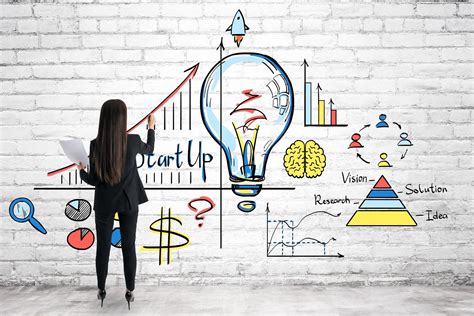 Pasos Para Emprender Blogs Emprendedor Estrella
