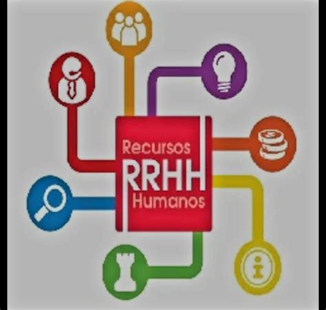 Rrhh Procesos Ariel Belleri Hotmart