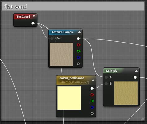 Height Based UE4 Island Landscape Material Golden Syrup Games