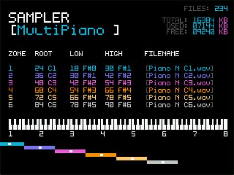 Microdexed Touch Una Workstation Diy Y Open Source En La Palma De Tu Mano Hispasonic