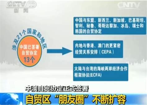 总理力促，中韩中澳自贸协定今天起同时生效！这些礼包要收好滚动中国政府网