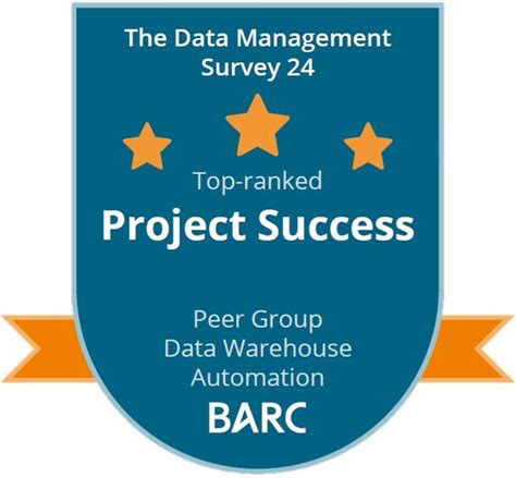 Datavault Datawarehouse Automation Projectexcellence Collaboration