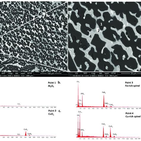 A Sem Microstructure Image Of Ceramic High Temperature Material