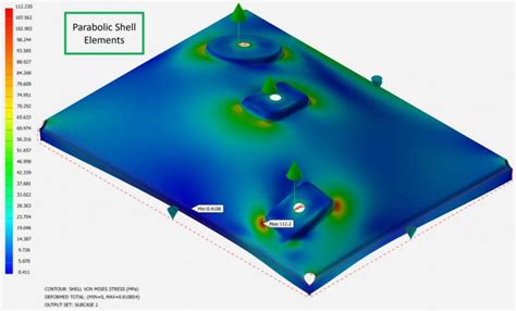 Shell Vs Solid Elements Are They Similar Gurov