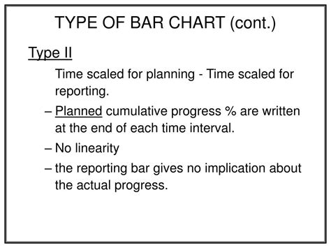 PPT BAR CHART PowerPoint Presentation Free Download ID