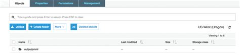 Build Pmml Based Applications And Generate Predictions In Aws