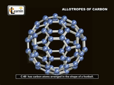 Allotropes Of Carbon The Role Of Allotropic Forms Of Carbon Based