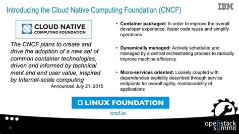 The Containers Ecosystem The Openstack Magnum Project The Open