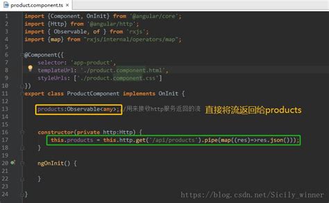 Angular6与angular4数据转换成json问题。 灰信网（软件开发博客聚合）