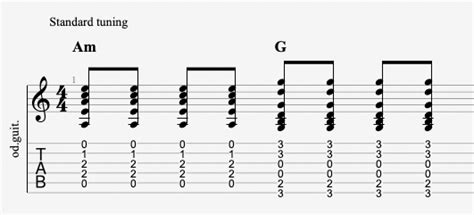 Let It Be Chords And Guitar Lesson