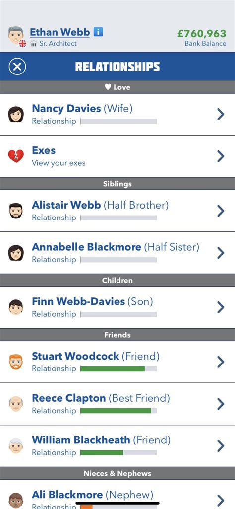 Dont Kiss Your Cousin R Bitlifeapp