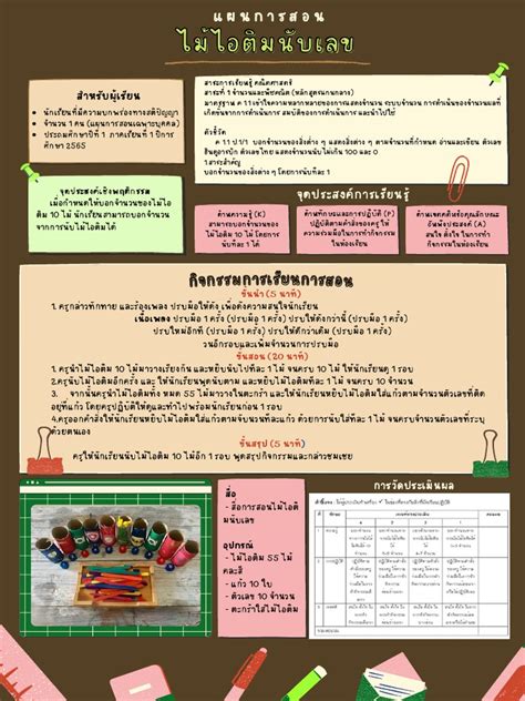 แผนการสอน Pdf