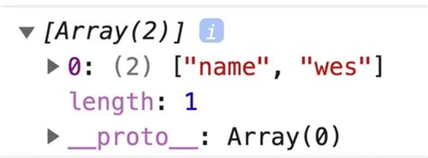 Looping And Iterating For For In For Of And While Loops Beginner
