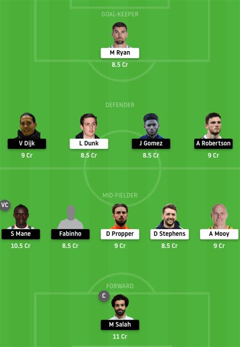 Bha Vs Liv Dream11 Prediction Live Score Brighton And Hove Albion Vs