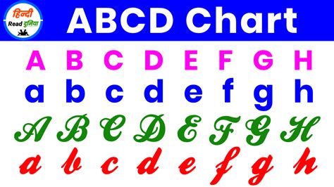 Types Of Abcd Letters Printable Templates