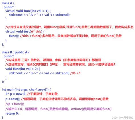笔试强训day15 笔试强训15 csdn博客
