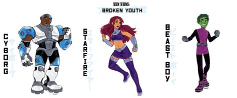 Animated Starfire Tentacles