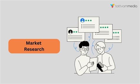 What Are The 7 Functions Of Marketing A Comprehensive Guide Tattvam Media