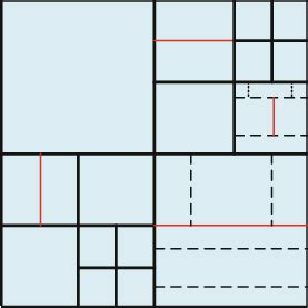 Example Of A Ctu Partition Results Using Qtmt Block Partitioning