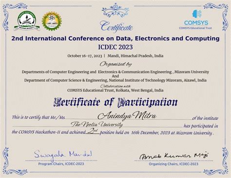 Hackathon Hackathon2023 Teamwork Problemsolving Machinelearning