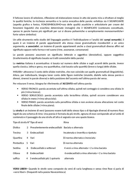 Elementi Per Analizzare Un Testo Poetico Schemi E Mappe Concettuali
