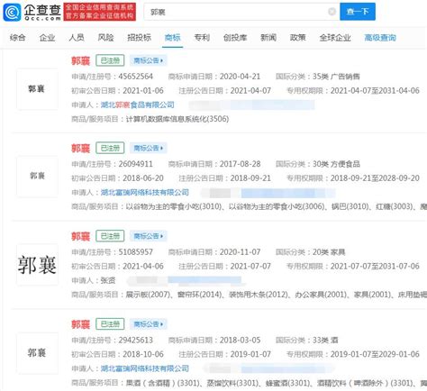 宣宣普法杨迪郭襄杨过被注册商标打擦边球注册商标有何风险 澎湃号政务 澎湃新闻 The Paper