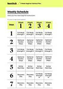 Beginner Weight Training Schedule The Best Workout Routine For