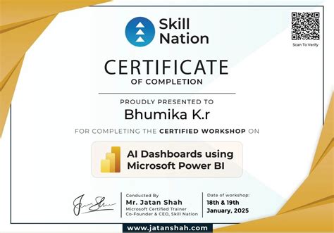 Bhumika Kr On Linkedin Aidashboard Powerbi Datavisualization