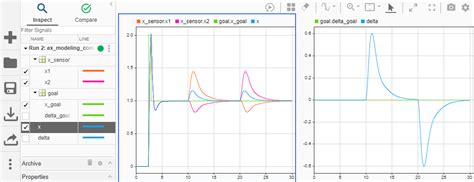 manage signal lines matlab and simulink mathworks américa latina