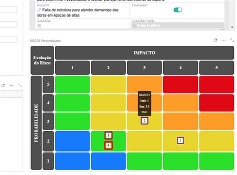 Display Nothing Instead Of None In Html Viewer Formulas Grist