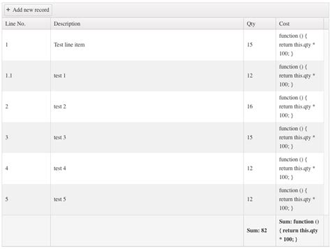 Javascript Why Does My Kendo Grids Model Calculated Field Show The